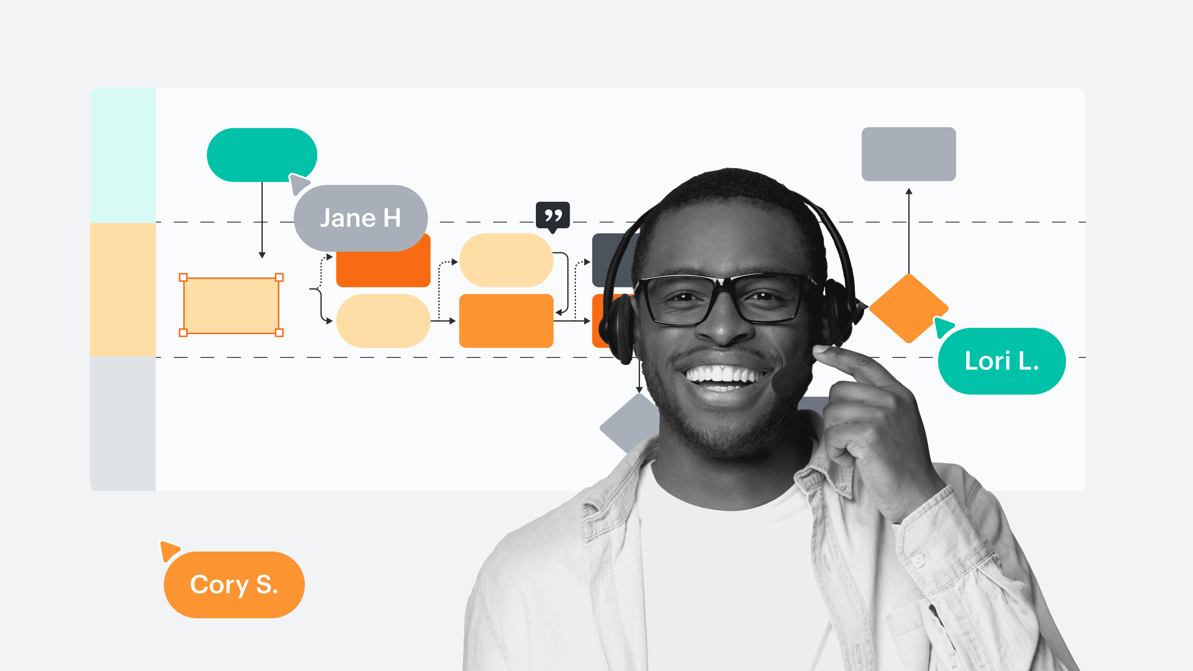 4 Effective Sales Approaches to Incorporate Into Your Sales Process ...