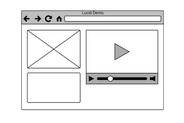 UX Design Tool | Lucidchart