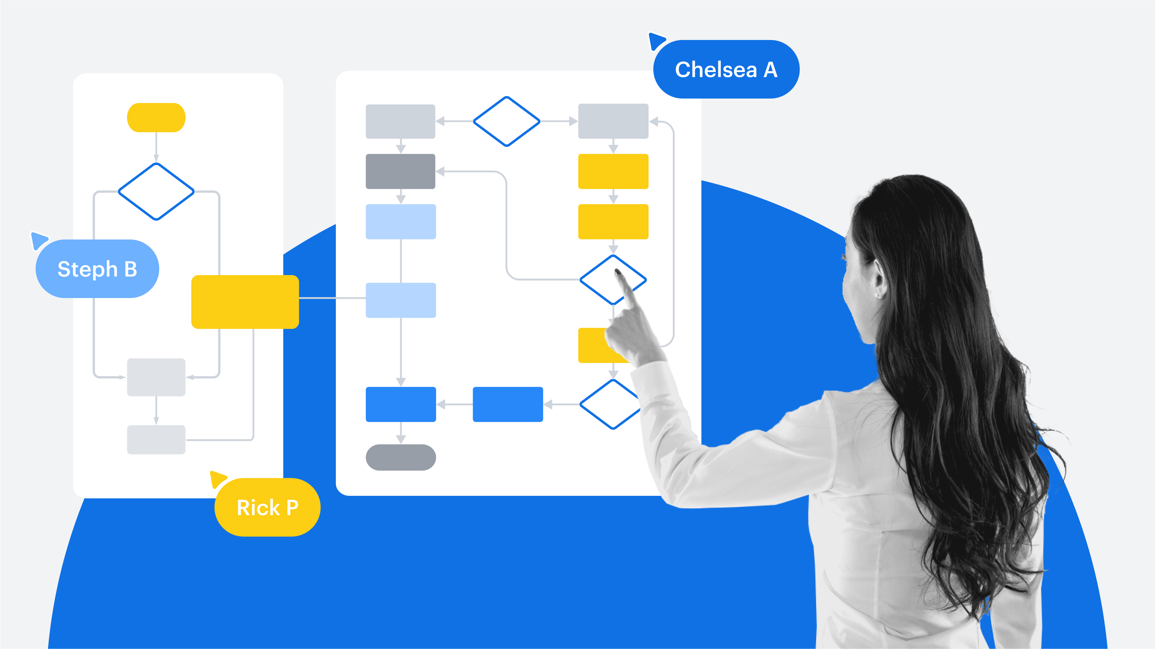 How Lucid Employees Use Lucid for Process Improvement | Lucid