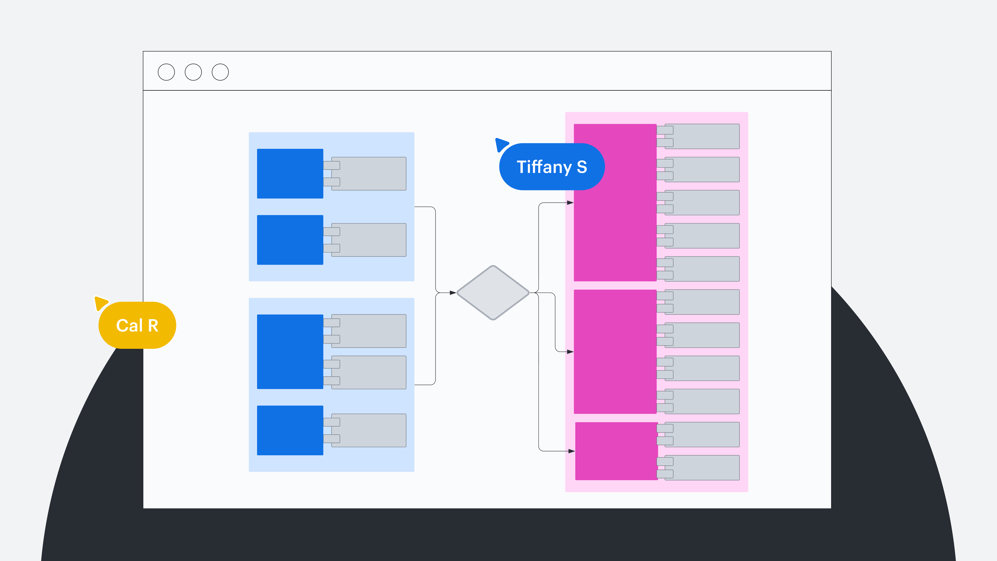 How Enterprise Architects Use Lucid | Lucid