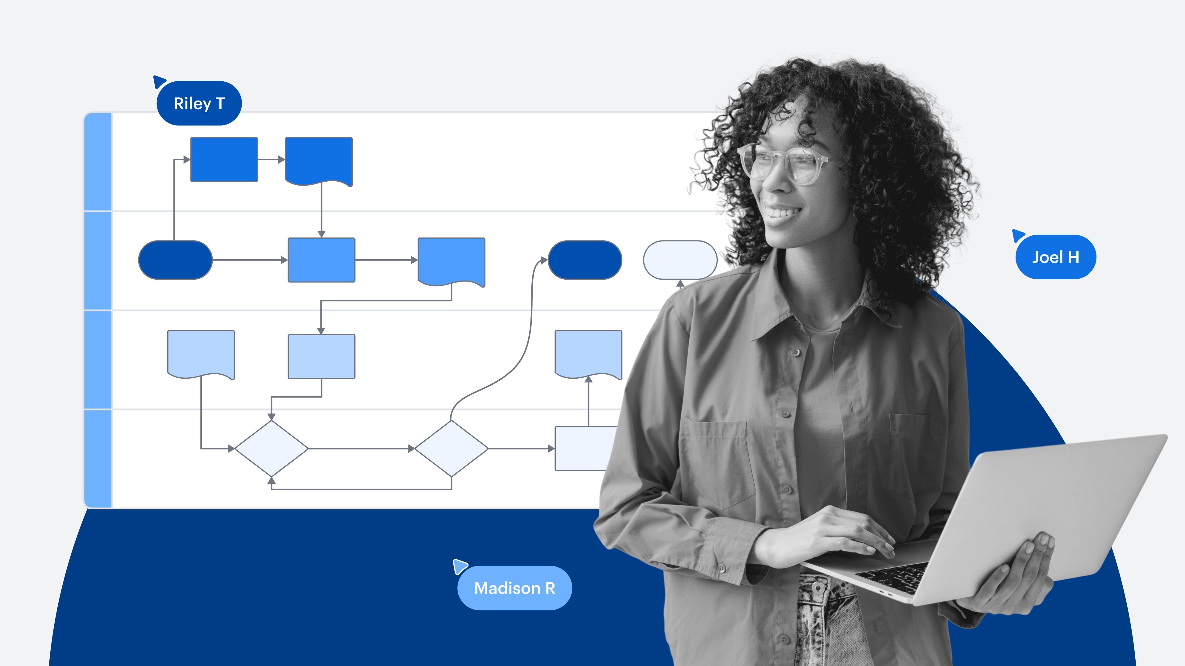 Business Process Management (BPM) Workflow | Lucid