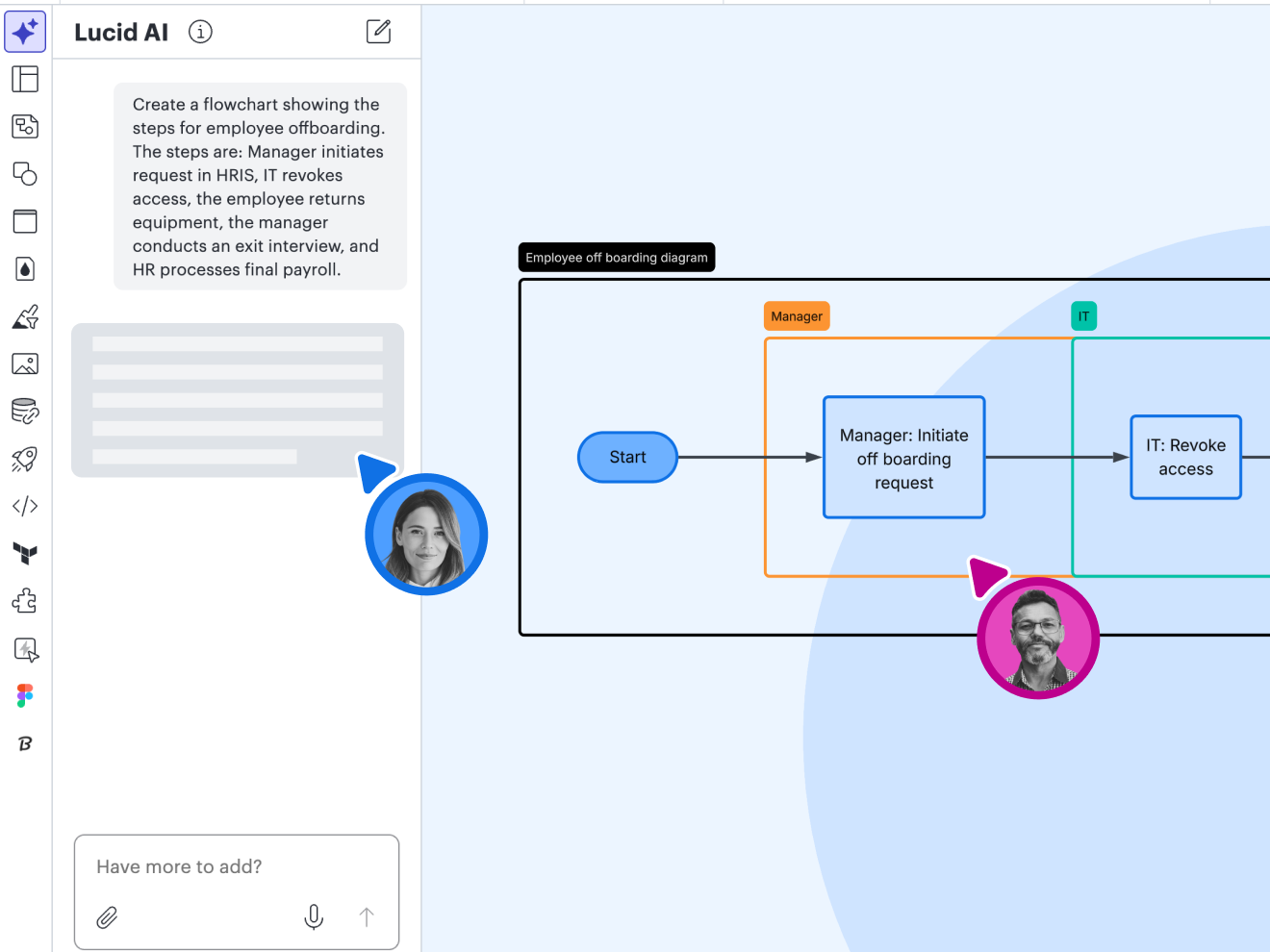 AI Diagram Generator | Lucidchart
