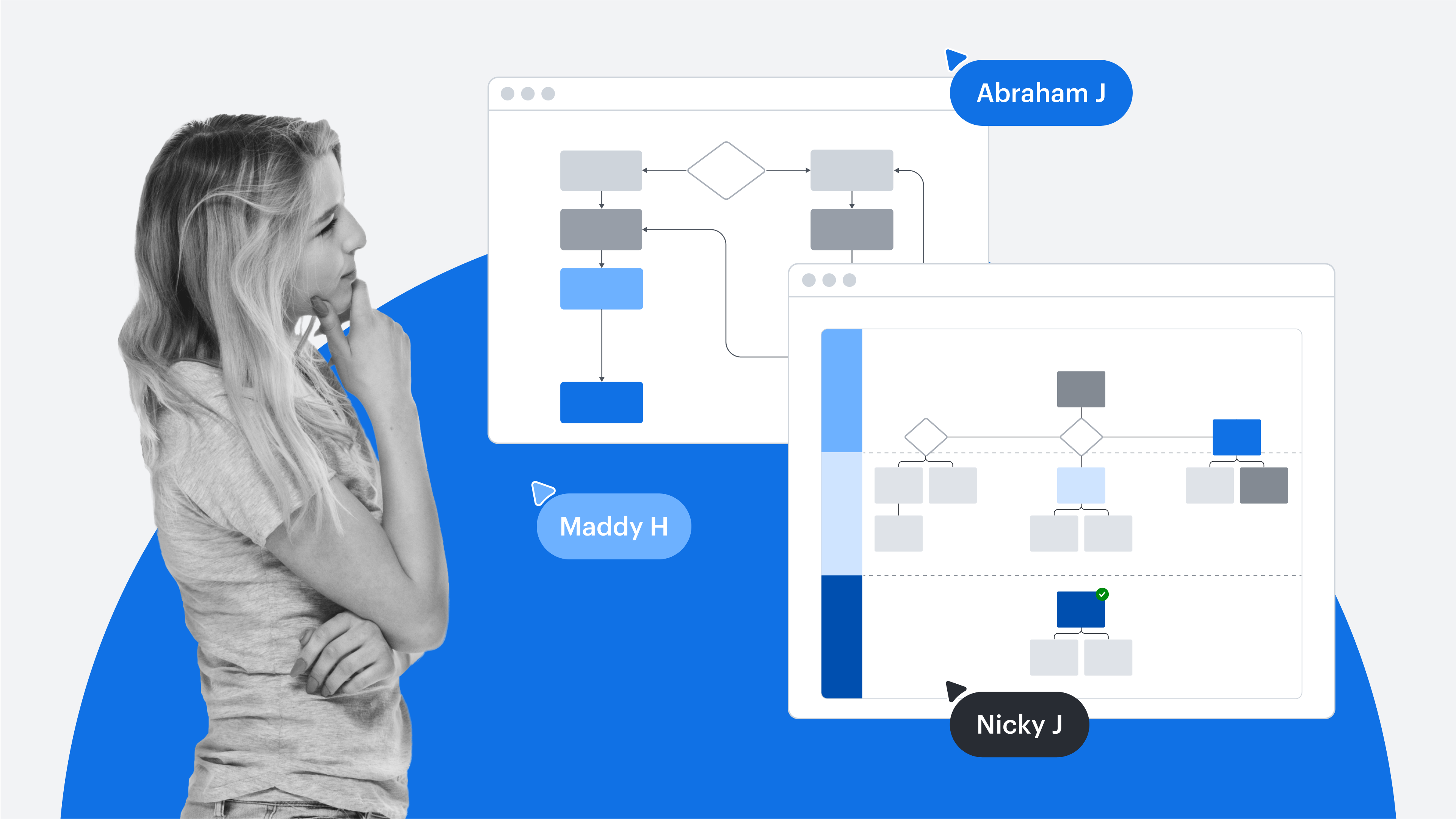 Improve Process Documentation | Lucid