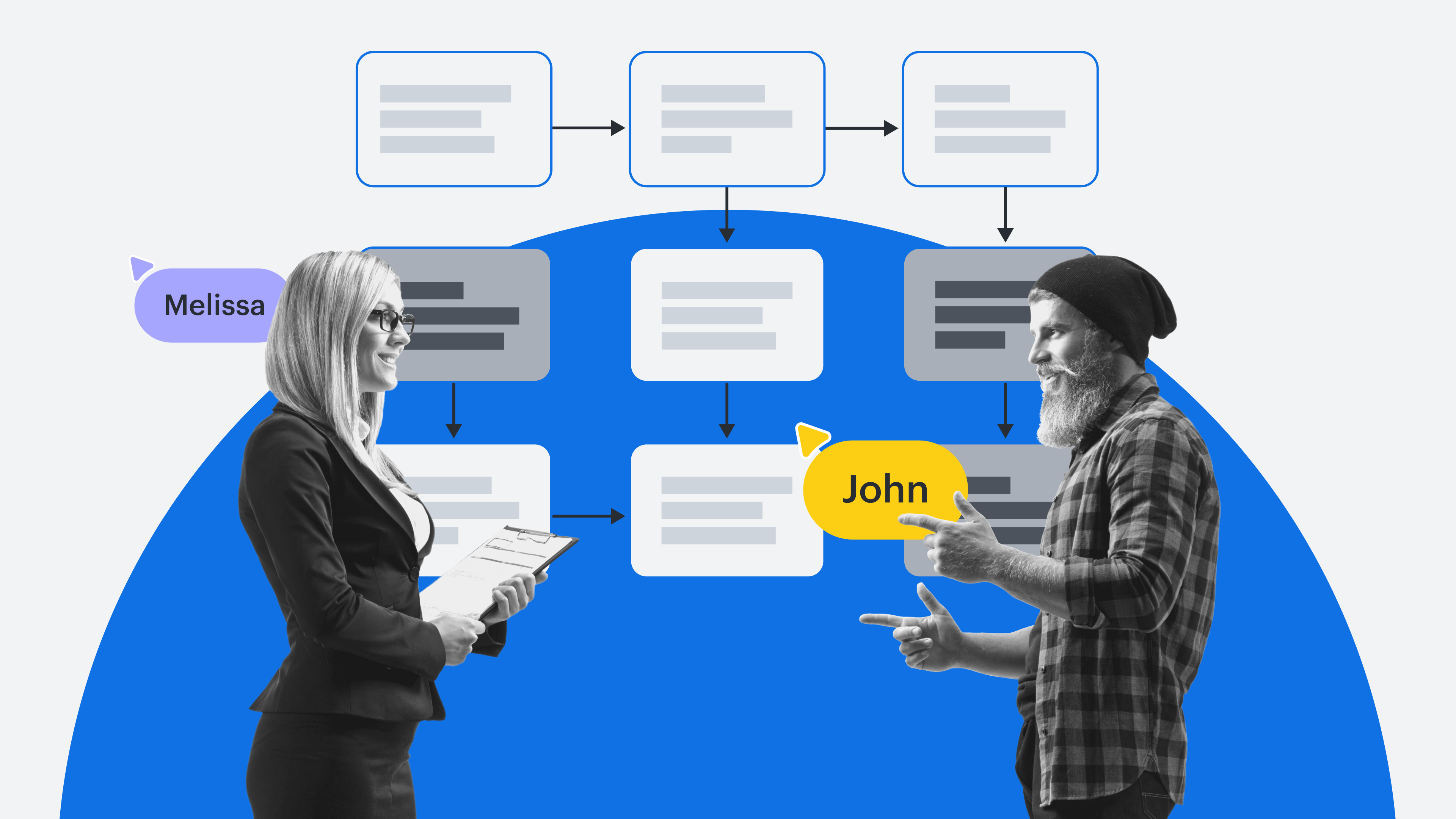 5 Ways to Improve Team Coordination | Lucid