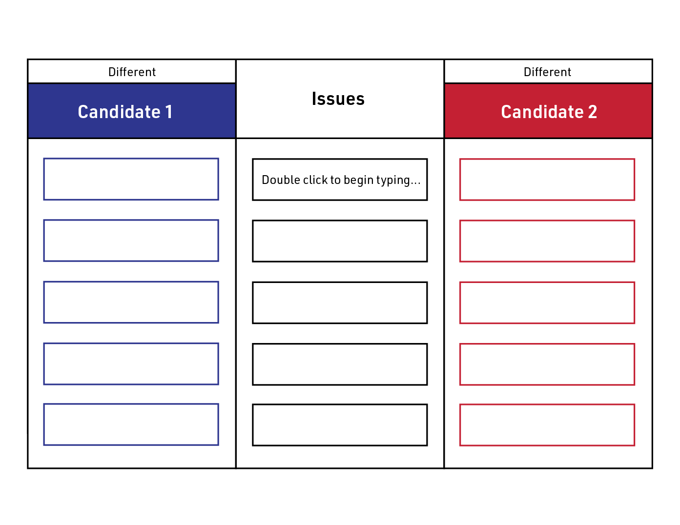 The Power of 21st Century Learning | Lucid for Education